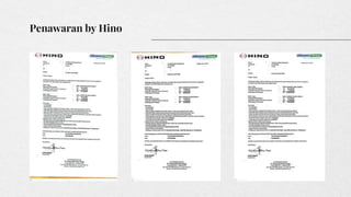 Presentasi Pengadaan Unit Truk Tangki HCL 2022.pptx