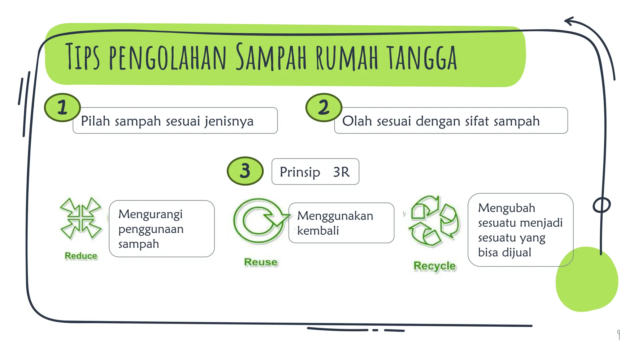 Presentasi pengelolaan sampah rumah tangga.pptx