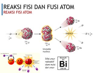 [Presentasi] Penggunaan dan Bahaya Radioisotop | PDF