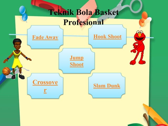 Presentasi penjaskes bola basket | PPTX