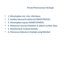 Presentasi_Pentingnya_Perencanaan_Strategis_Desain.pptx