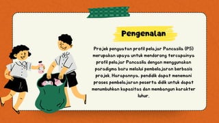 PPT penyusunan modul P5, langkah-langkah pembuatan modul P5 | PDF