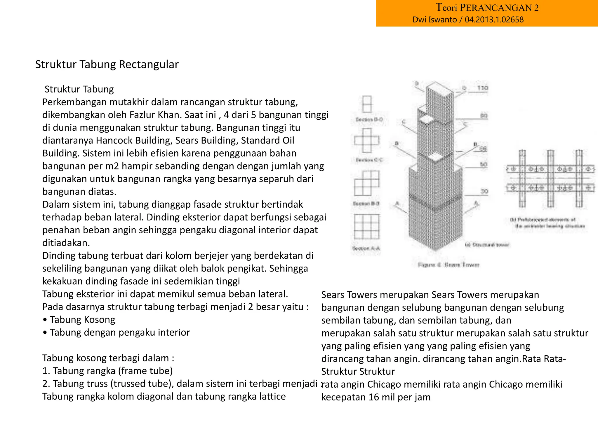 Teori tentang Presentasi Perancangan arsitektur | PPT