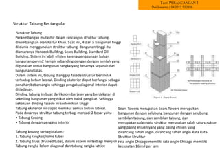Teori tentang Presentasi Perancangan arsitektur | PPT