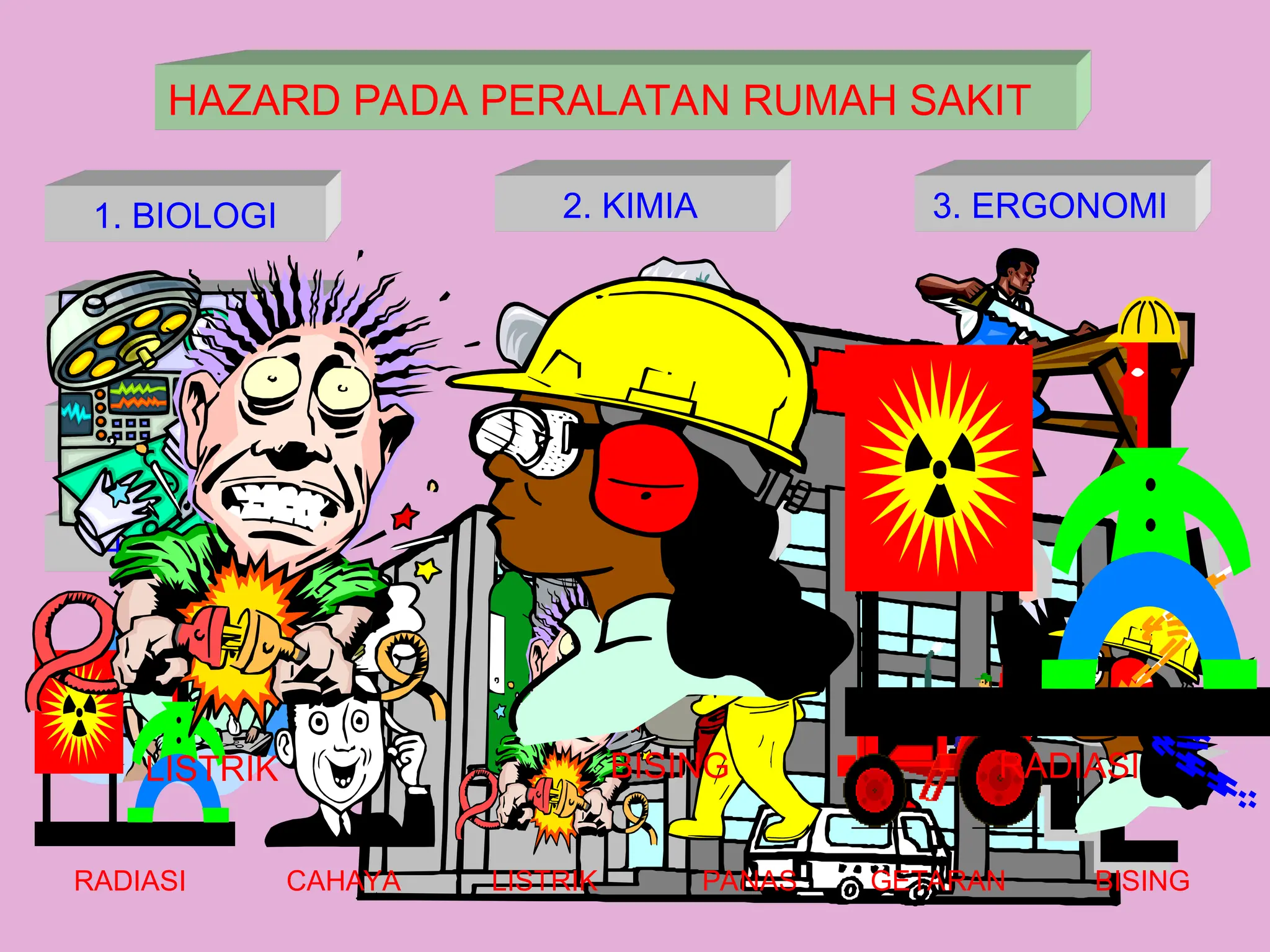 Presentasi Peran IPSRS.ppt [Autosaved].ppt