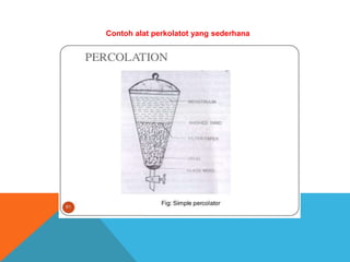 Presentasi perkolasi | PPT