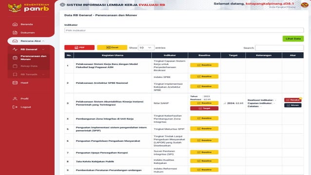 PRESENTASI PERSIAPAN EVALUASI RB PGK 2024 [Autosaved].pptx