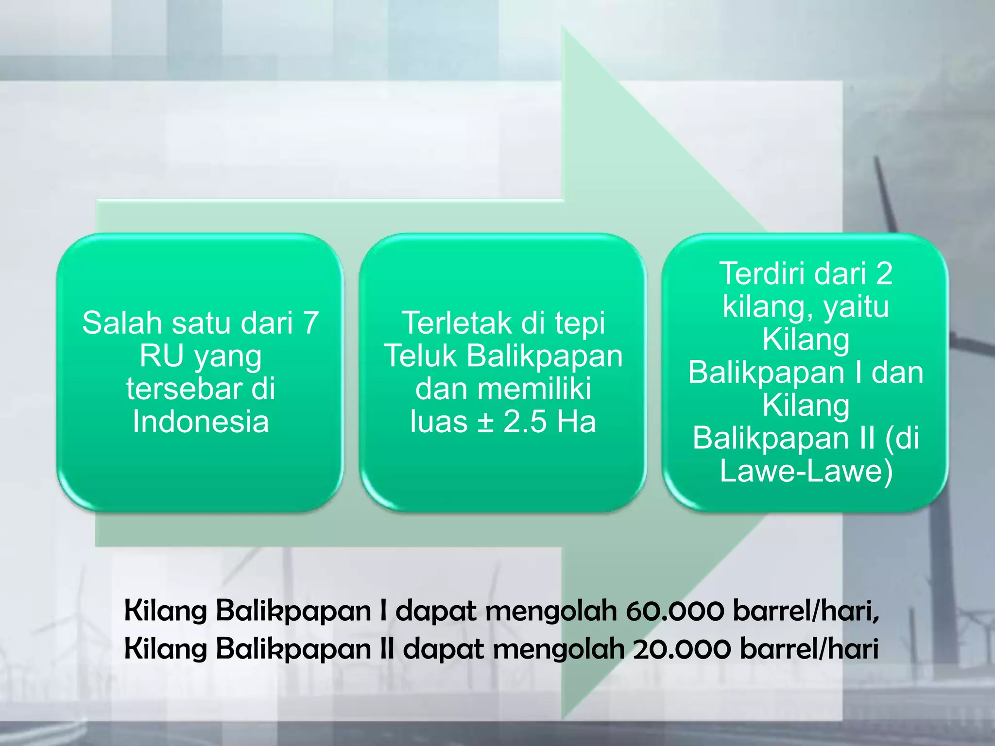 Presentasi pertamina | PPTX