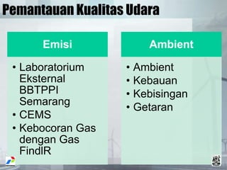 Presentasi pertamina | PPTX