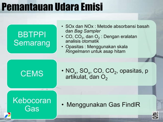 Presentasi pertamina | PPTX