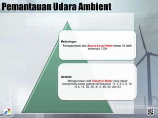 Presentasi pertamina | PPTX