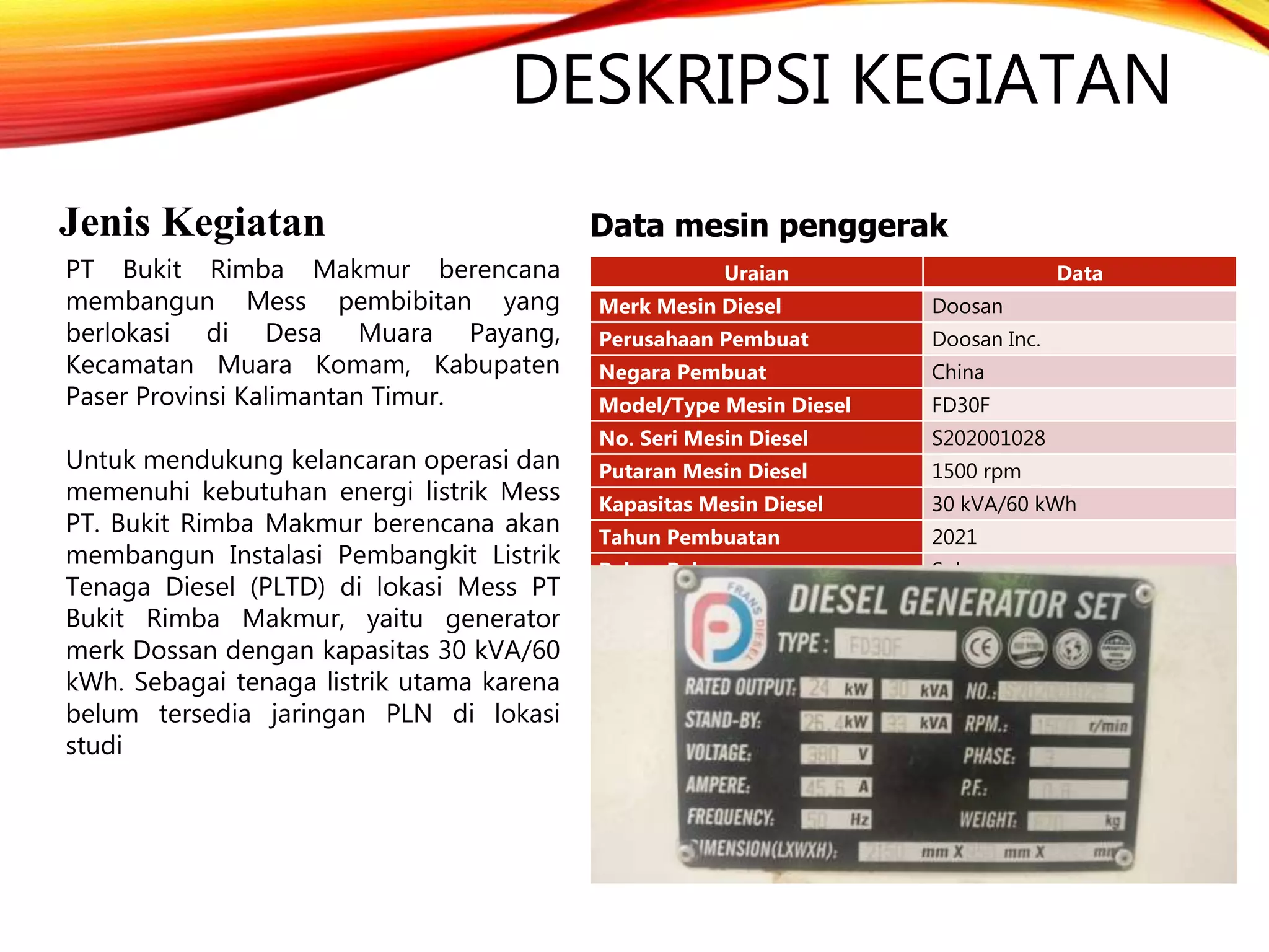 Presentasi pertek emisi PT BRM .pptx