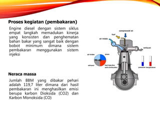 Presentasi pertek emisi PT BRM .pptx