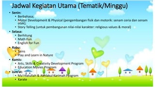Presentasi Pertemuan Orang Tua 1.pptx