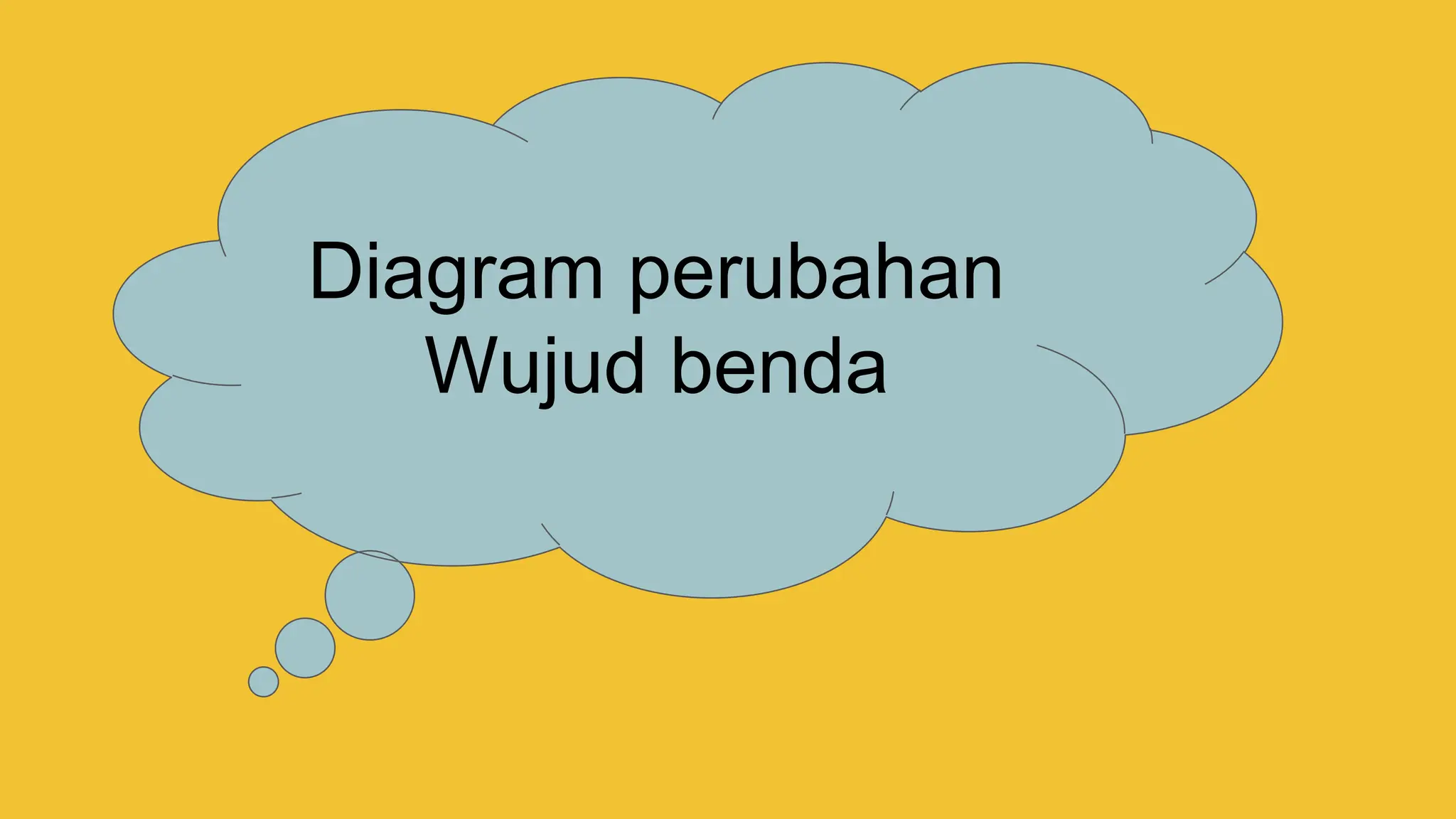 presentasi perubahan wujud benda.pptx kelas 5 SD | PPTX