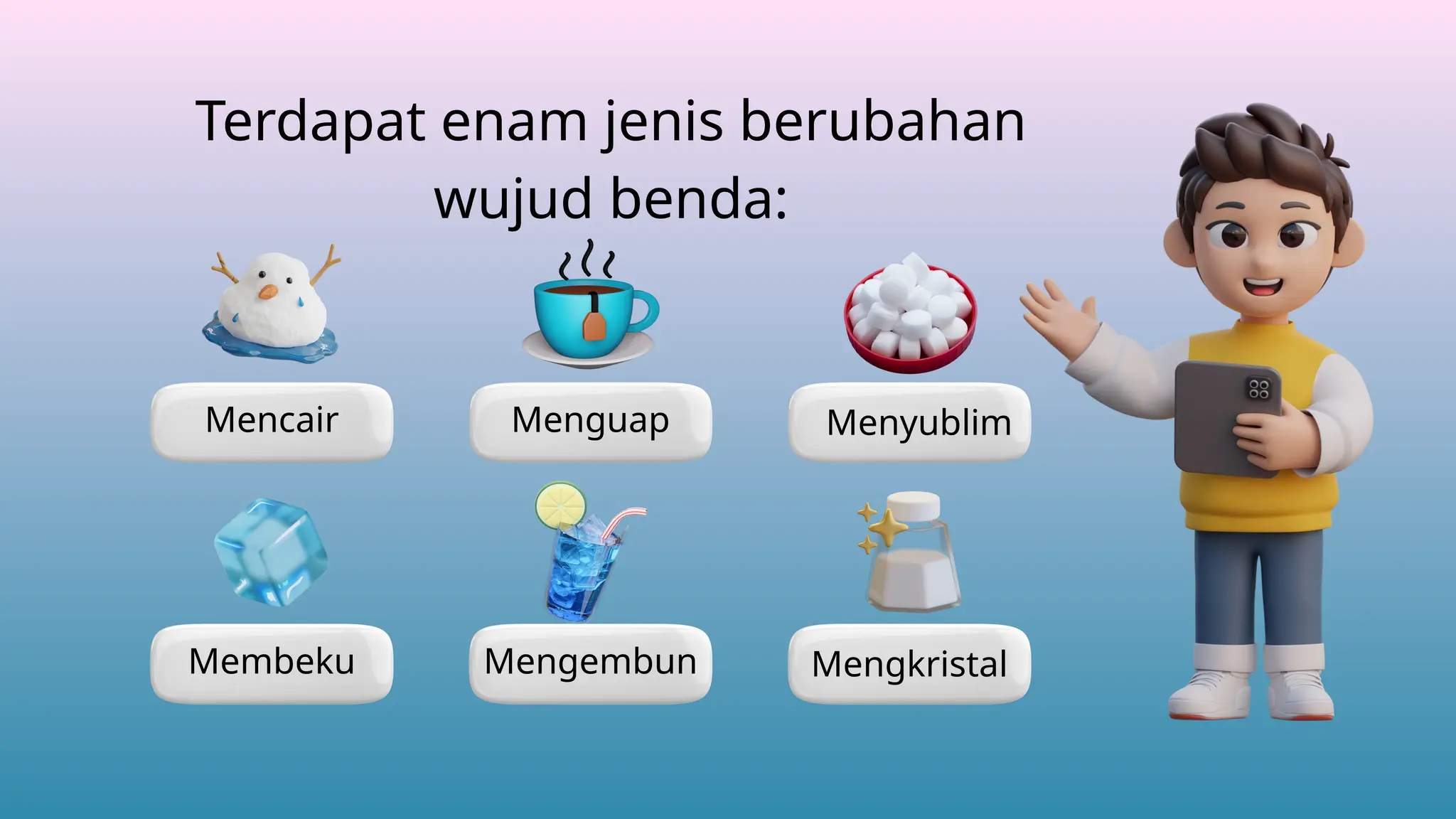 Presentasi Perubahan Wujud Zat 3D Biru Gradasi.pptx