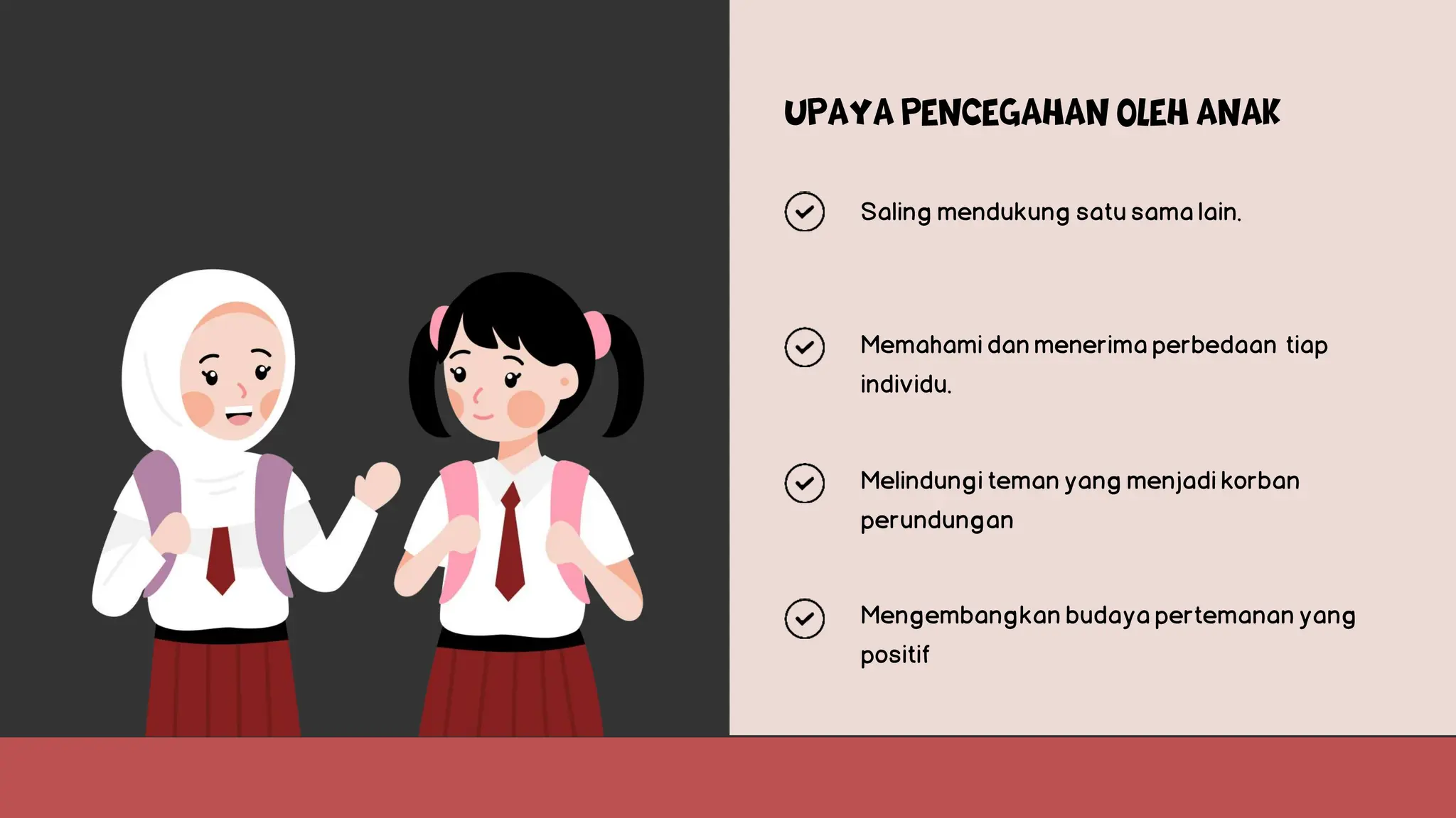 Presentasi Perundungan Di Sekolah yang banyak terjadi di sekitar kita ...