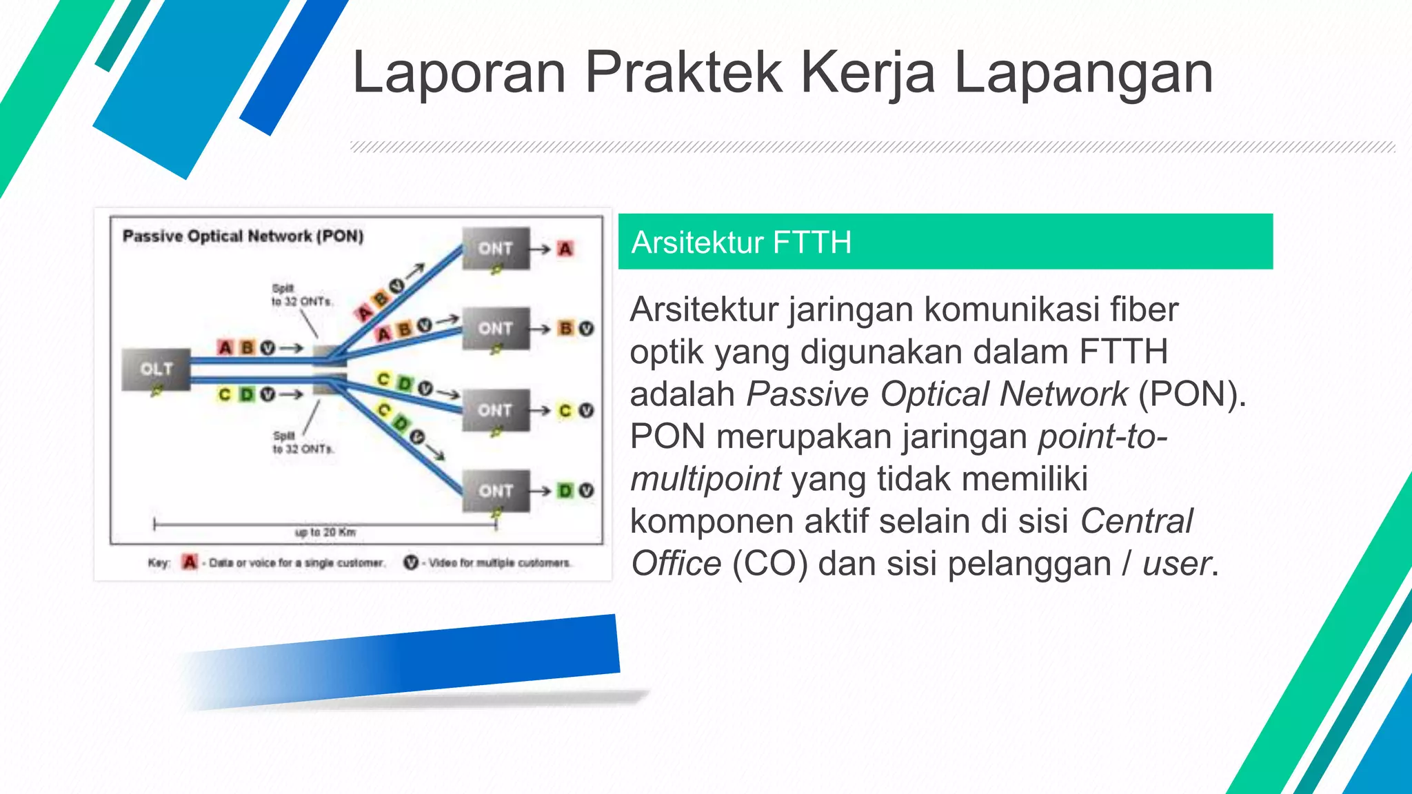 Presentasi Laporan PKL di CCAN dan WAN PT TELKOM | PPTX