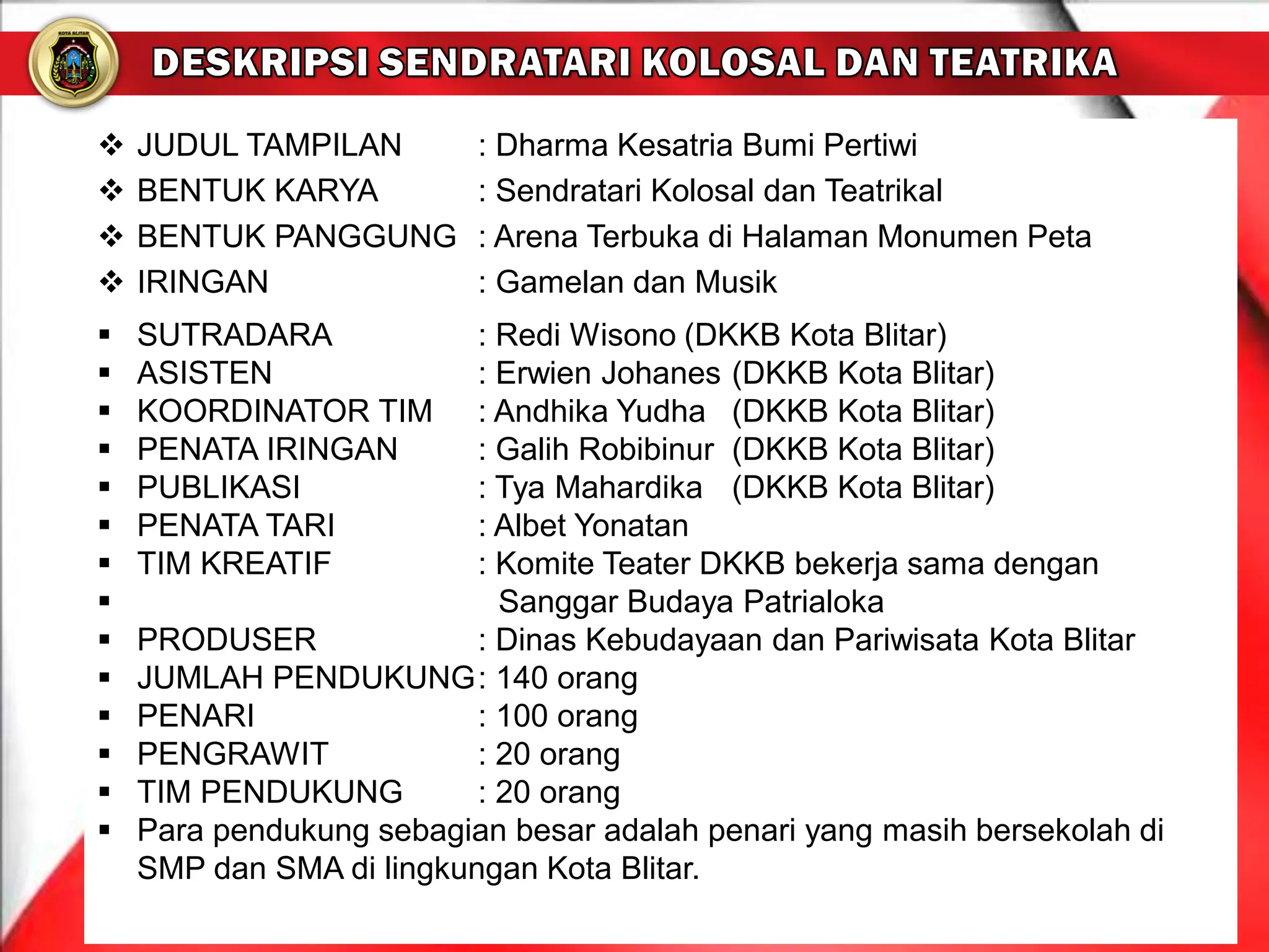 PRESENTASI PETA kota blitar 2024 (2).pdf