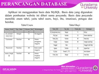 Presentasi PI_Arief Fathur Rohman_51419013.ppt