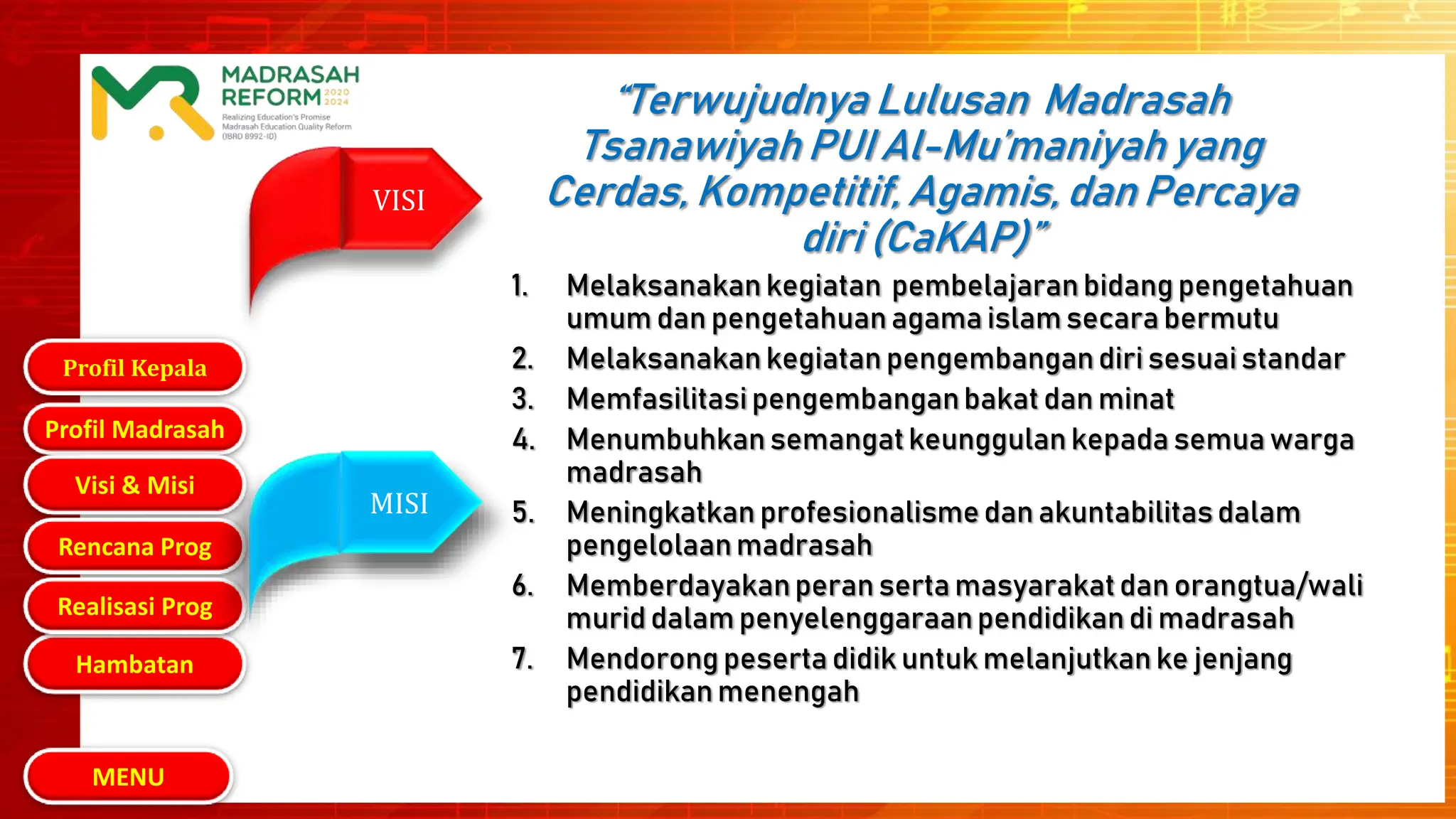 Presentasi PKKM 2023 - Asep Suryana.pptx