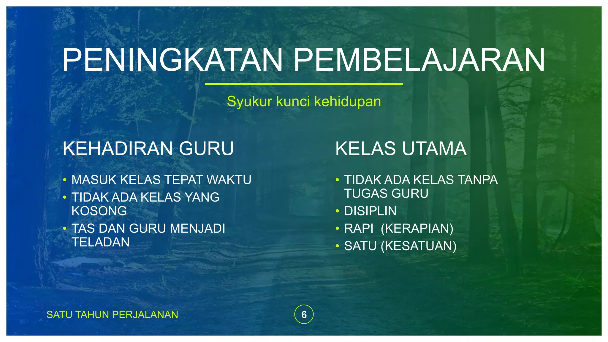 Presentasi PKKS 2022.pptx