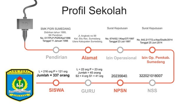 presentasi pkks 2022.pptx