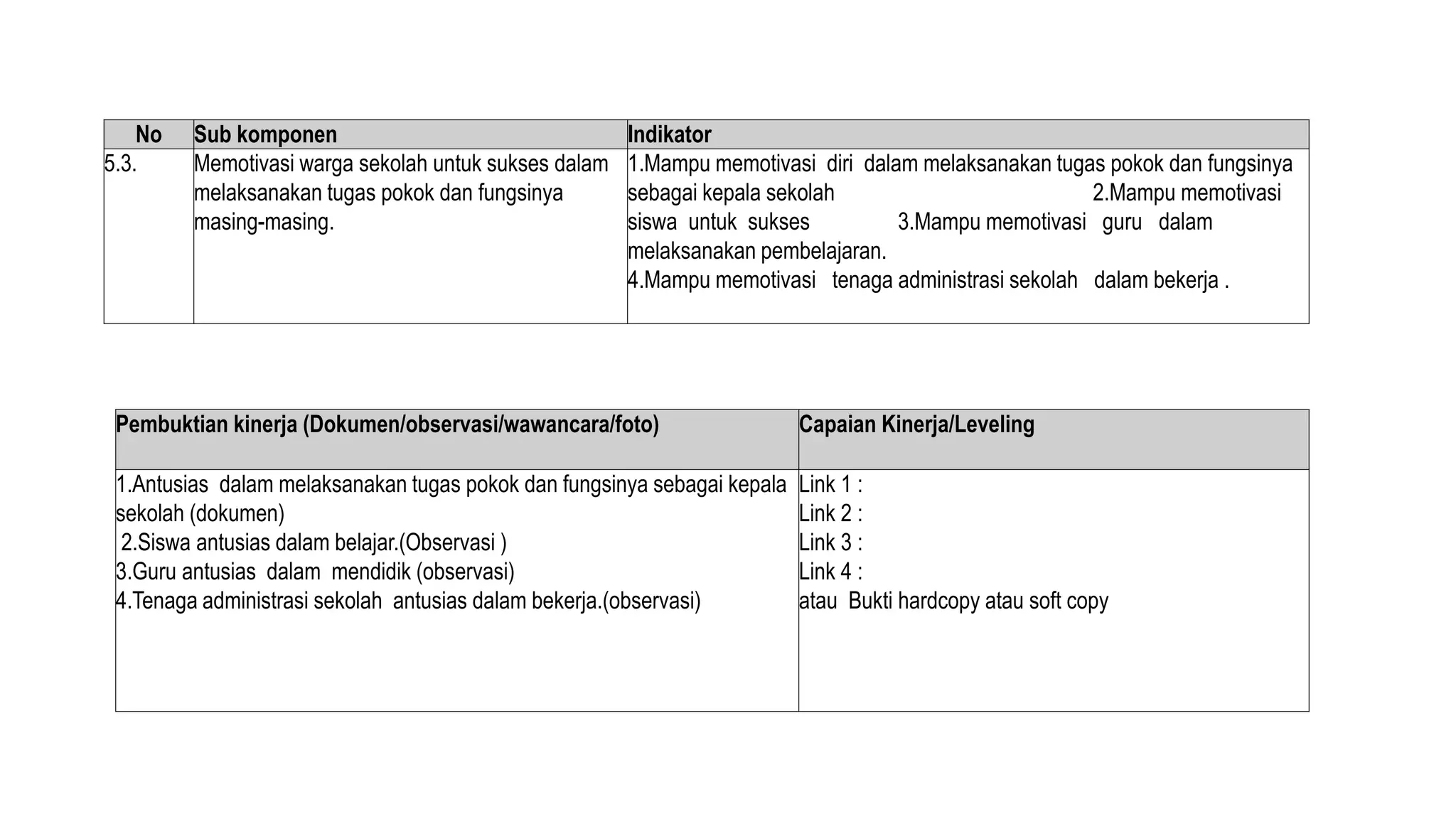 PRESENTASI PKKS KEPALA SMA... (1).pptx