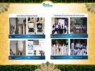 Presentasi PKKS SMA 2022.pptx