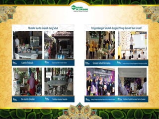 Presentasi PKKS SMA 2022.pptx