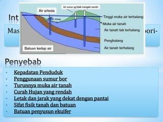 Intrusi Air Laut (Kawasan Pondol, Manado) | PPTX
