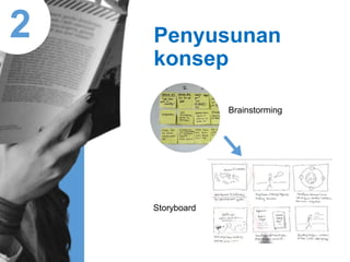 Presentasi PIMNAS PKM GFK (Gagasan Futuristik): DISASVR 2019 | PPTX