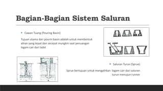 Perencanaan Pengecoran Logam | PPTX