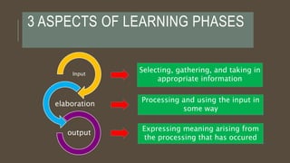 The Place of Tasks in the Language Classroom | PPTX