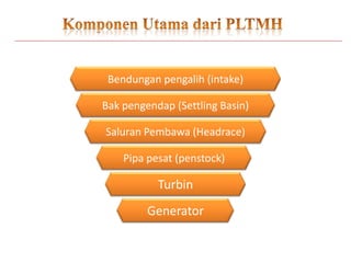 Presentasi Pembangkit Listrik tenaga MikroHidro (PLTMH) | PPTX
