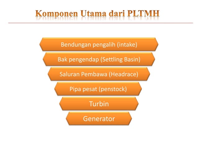 Presentasi Pembangkit Listrik tenaga MikroHidro (PLTMH) | PPTX