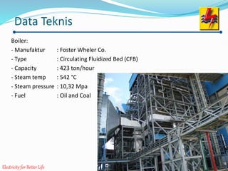Presentasi PLTU Labuhan Angin 2 X 155 MW.pptx