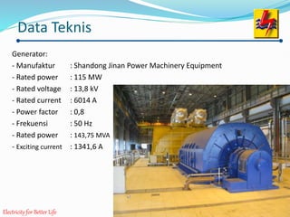 Presentasi PLTU Labuhan Angin 2 X 155 MW.pptx