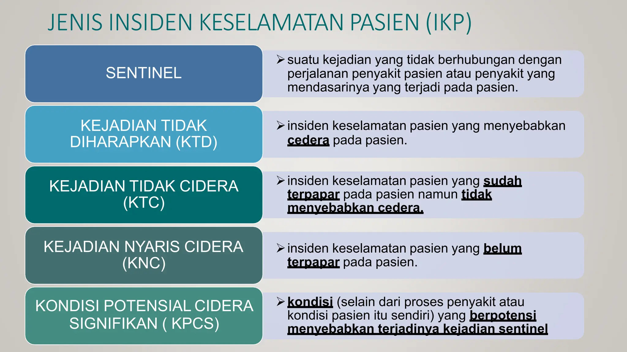 Presentasi PMKP RSUD.pptx