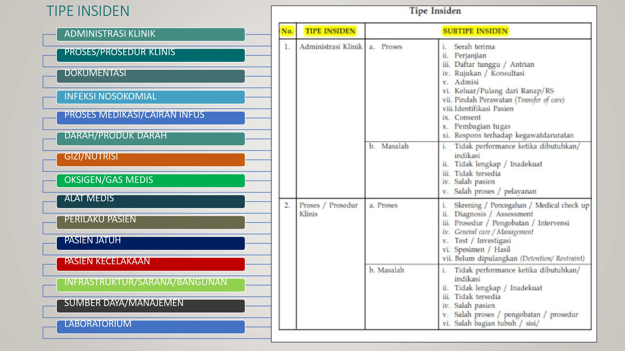 Presentasi PMKP RSUD.pptx