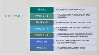 Presentasi PMKP RSUD.pptx