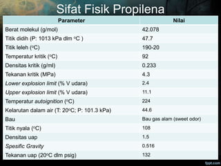 Presentasi poli propilena (pp) | PPTX