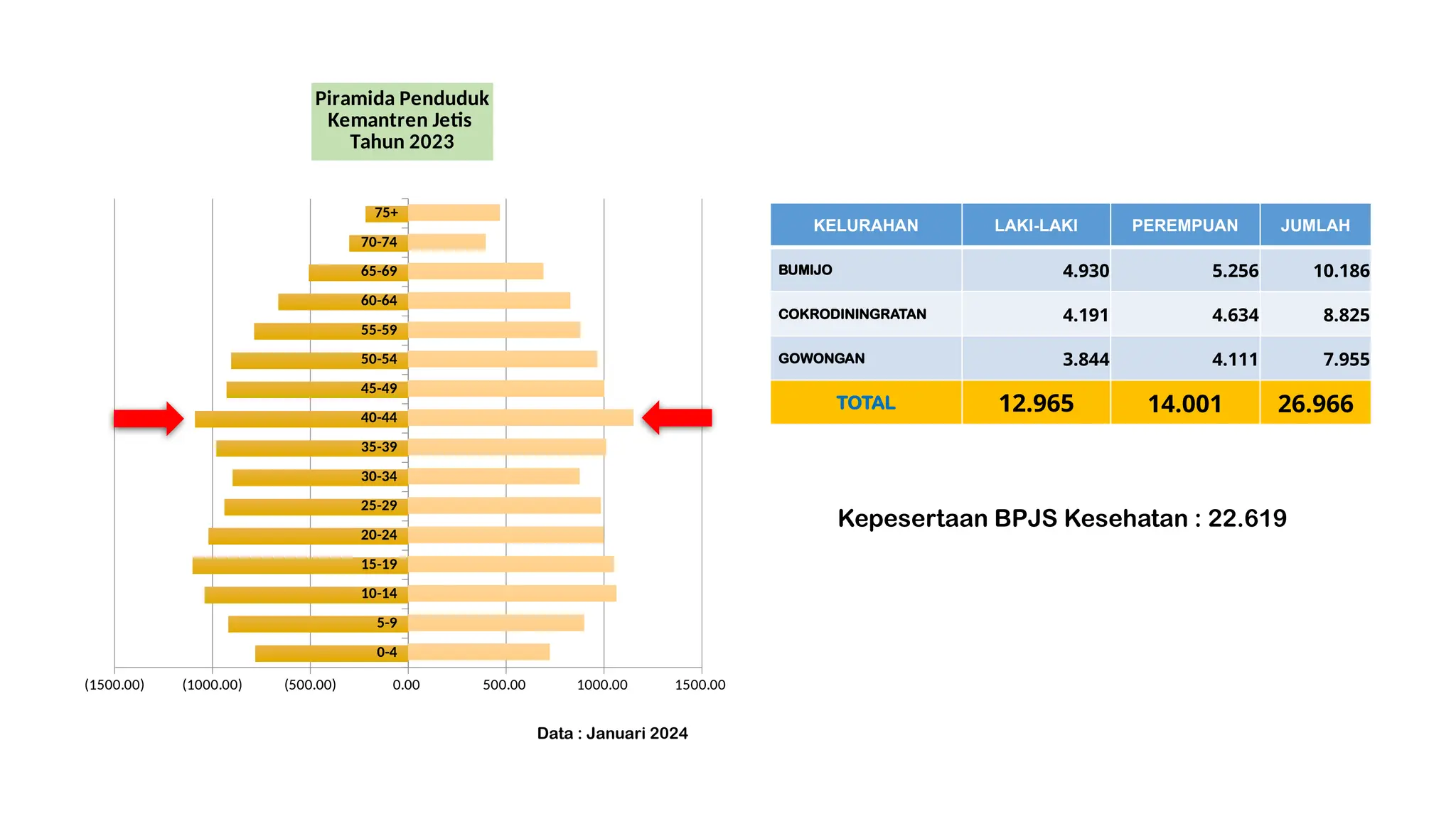 PRESENTASI PONED TAMU KALIMANTAN 4 5 SEPTEMBER 2024.pptx