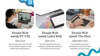 Presentasi Portofolio Desain Grafis dalam Gaya 3D Hijau Biru Putih.pptx