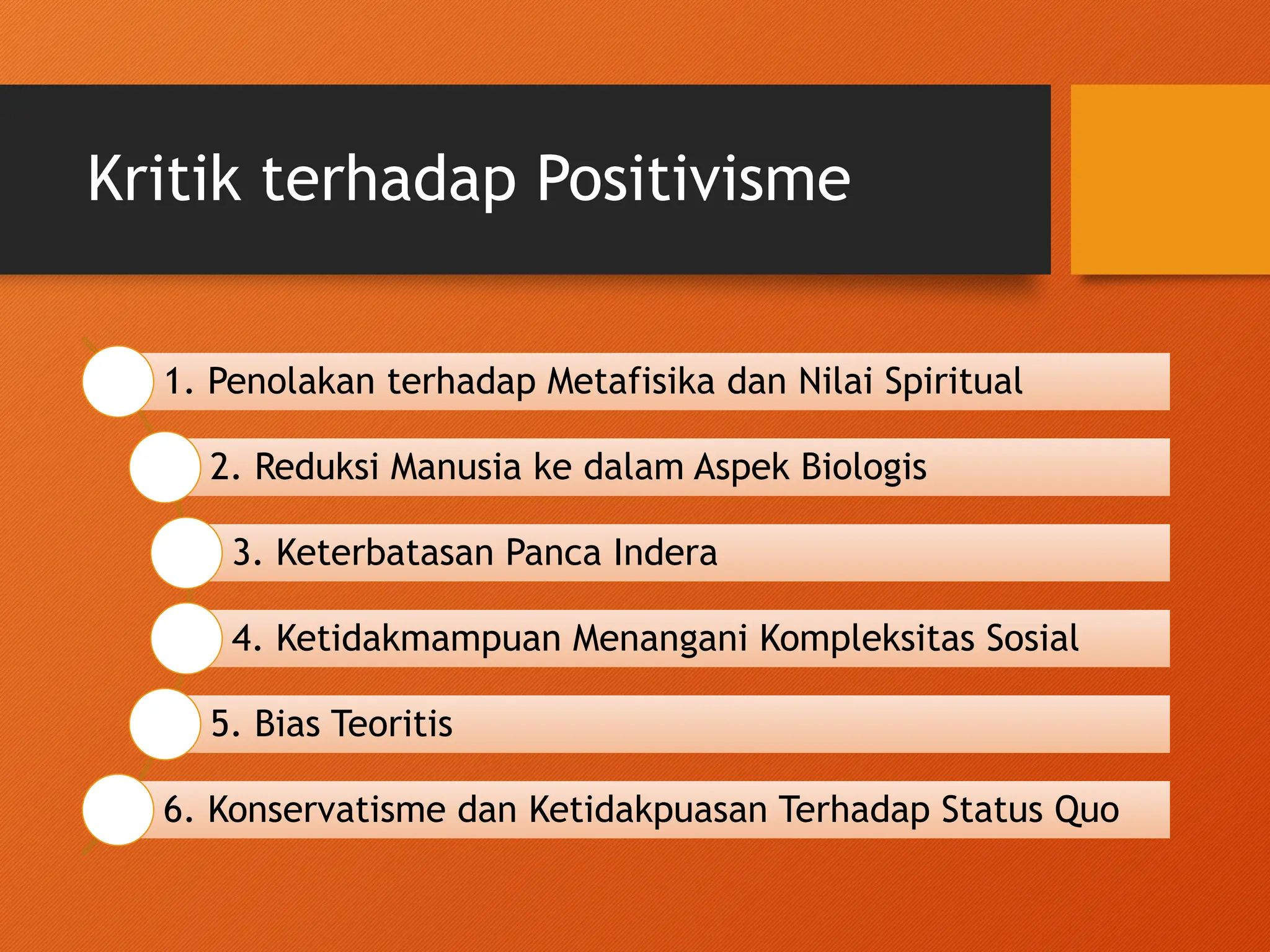 Presentasi_Positivisme_dan_Bimbingan_Konseling.pptx