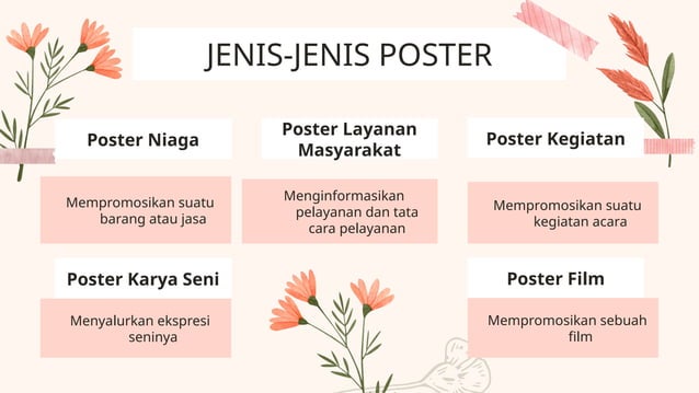 !presentasi poster proses pembuatan poster.pptx