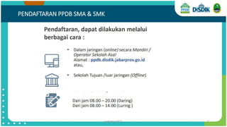 PRESENTASI PPDB.pptx