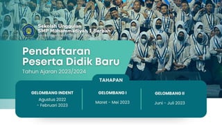 Presentasi PPDB (2).pptx