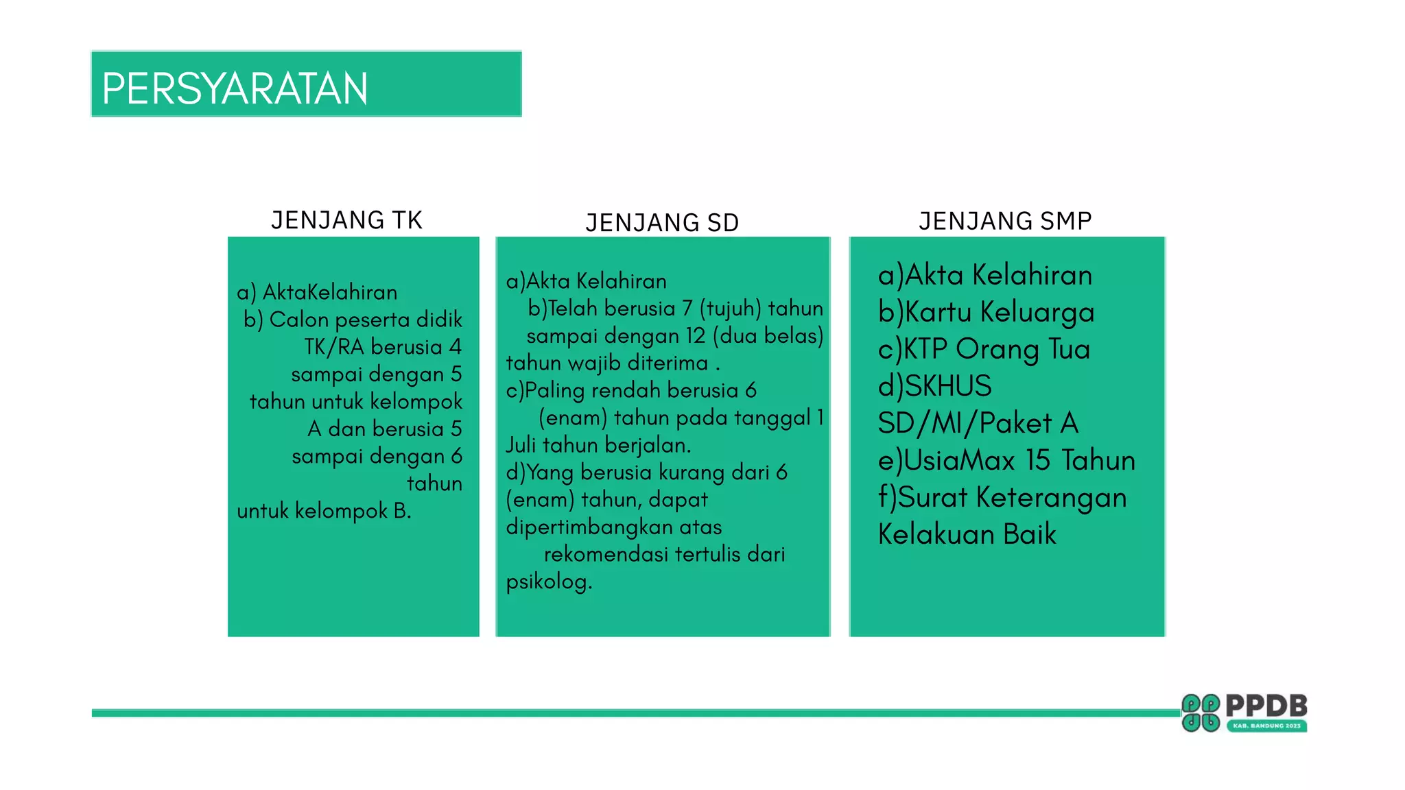 Presentasi PPDB 2023.pptx