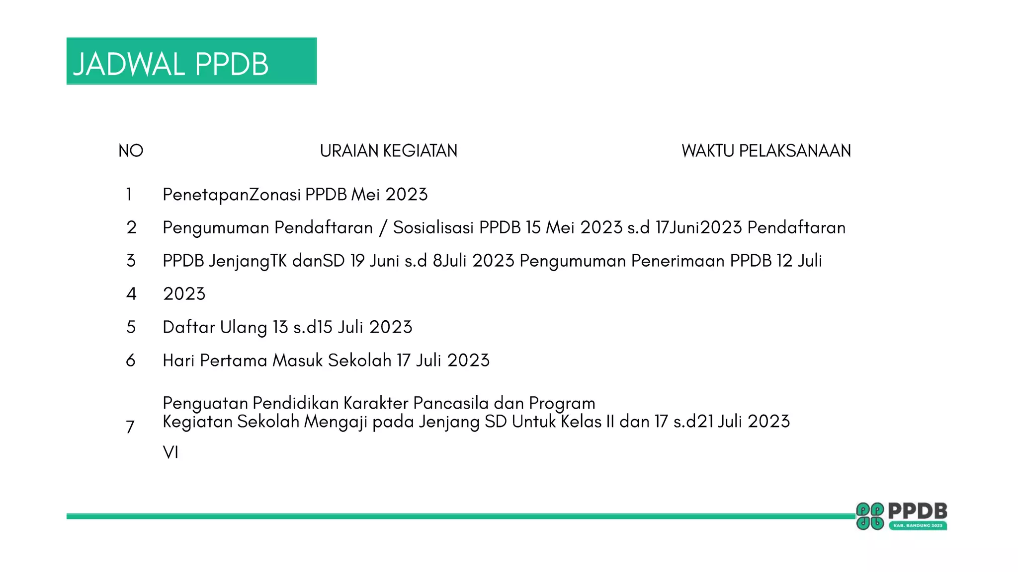 Presentasi PPDB 2023.pptx